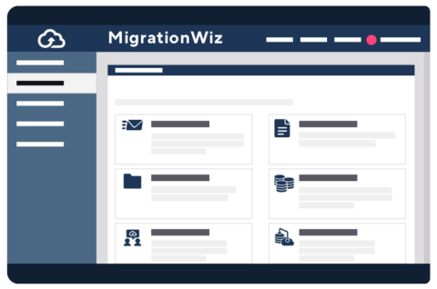 How MigrationWiz Works - Cloud and on-premises migrations